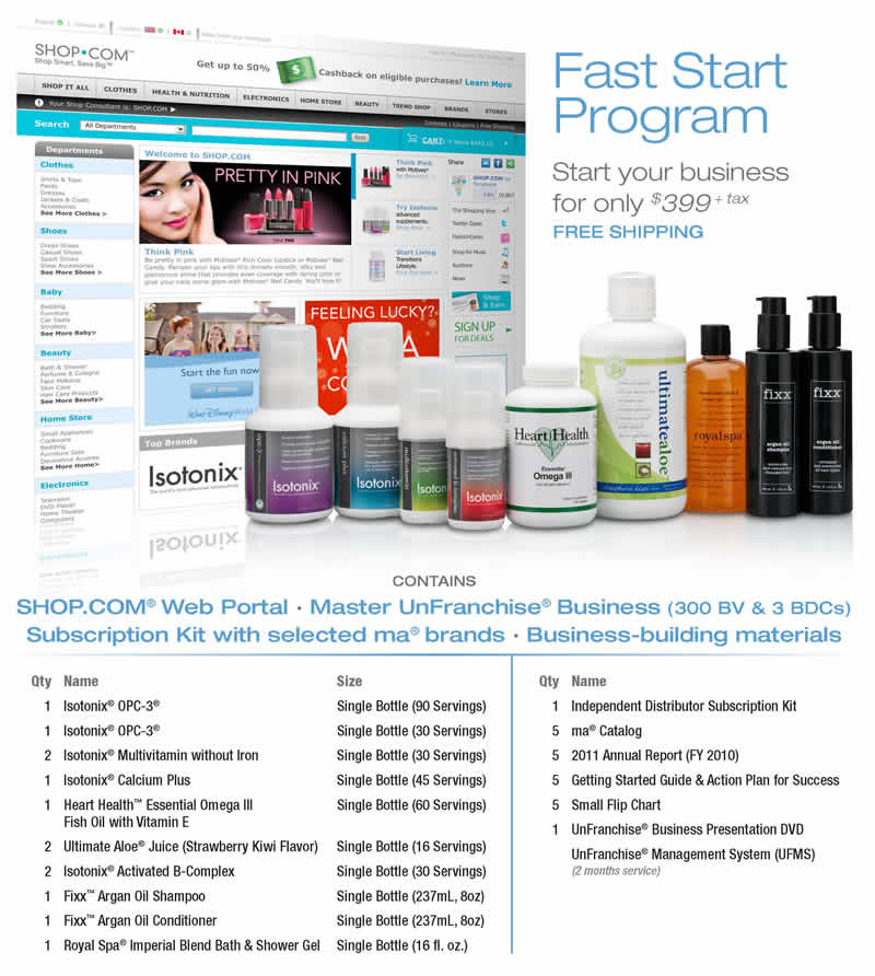 SHOP.COM/Market America FAST START PROGRAMS | Internet Home Business